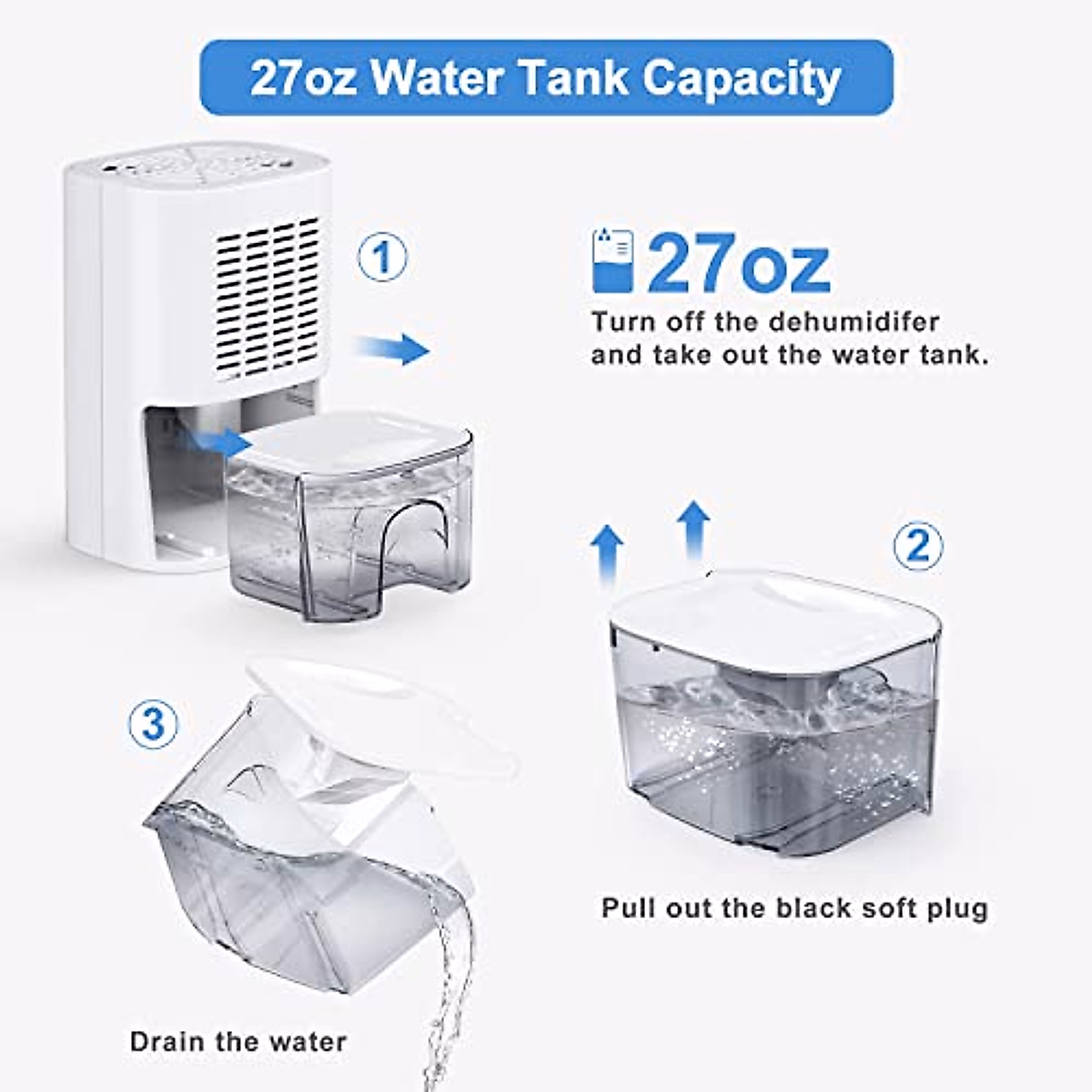 SEAVON Dehumidifiers for Home, 2200 Cubic Feet (215 sq ft), Portable Compact 27oz Capacity Quiet Mini Dehumidifier for Bedroom, Basements, Bathroom, Garage, Wardrobe Closet, Kitchen, Office, RV