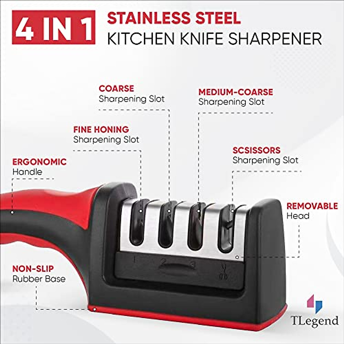 Knife Sharpeners for Kitchen Knives– Stainless Steel 4 in1 Kitchen Knife Sharpener – Ergonomic and Easy to Use Knife Sharpening Kit with 4 Stage Sharpening Slots