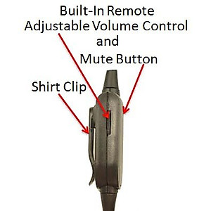 Call Center Headset Headphones Ear Phone + Adjustable Volume + Mute Control for Polycom SoundPoint IP Phone Series, Models 300 301 430 500 501 550 600 601 650 IP Telephone