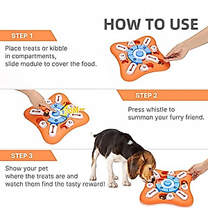 MateeyLife Dog Puzzle Toys, Treat for Mental Stimulation, Interactive Food Puzzles Toys Smart Dogs Brain Games, Enrichment Gifts Cat Puppy Small Medium Large
