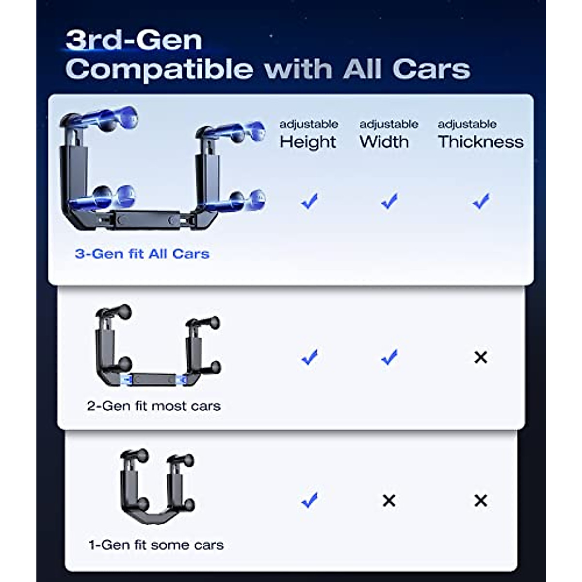 VICSEED for MagSafe Car Mount [Fit All Mirrors & Phones] Rearview Mirror Phone Holder for Car [20 Strong Magnets] Magnetic Rear View Mirror Phone Holder Hands Free 360° Rotatable Phone Mount for Car