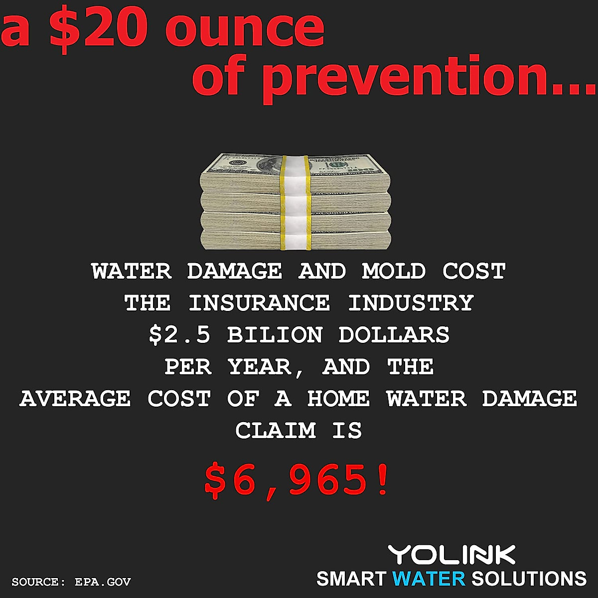Smart Water Valve, YoLink 1/4 Mile Super Long Range LoRa Enabled Smart Water Gas Valve Shutoff Timer Automatic Sprinkler Controller Compatible with Amazon Alexa Google Assistant, YoLink Hub Required