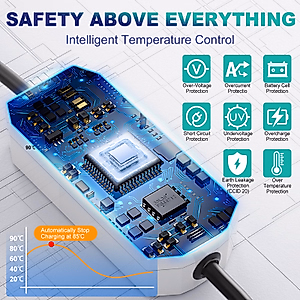 GODIAG Level 1+2 EV Charger - ETL Certified, 16Amp, 110V-240V, 20ft Cable, Portable Electric Car Charger for J1772 EVs with NEMA 6-20 & NEMA 5-15 Plug