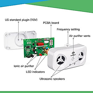 Careland Ultrasonic Mouse Repellent Squirrel Repeller Rodent Detector Rat Deterrent Pest Repellent Mice Deterrent for Indoor Use