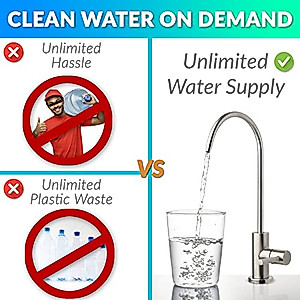 iSpring RCS5T Commercial Tankless Reverse Osmosis RO Water Filter System with 1.5:1 Pure to Drain Ratio, Pressure Gauge