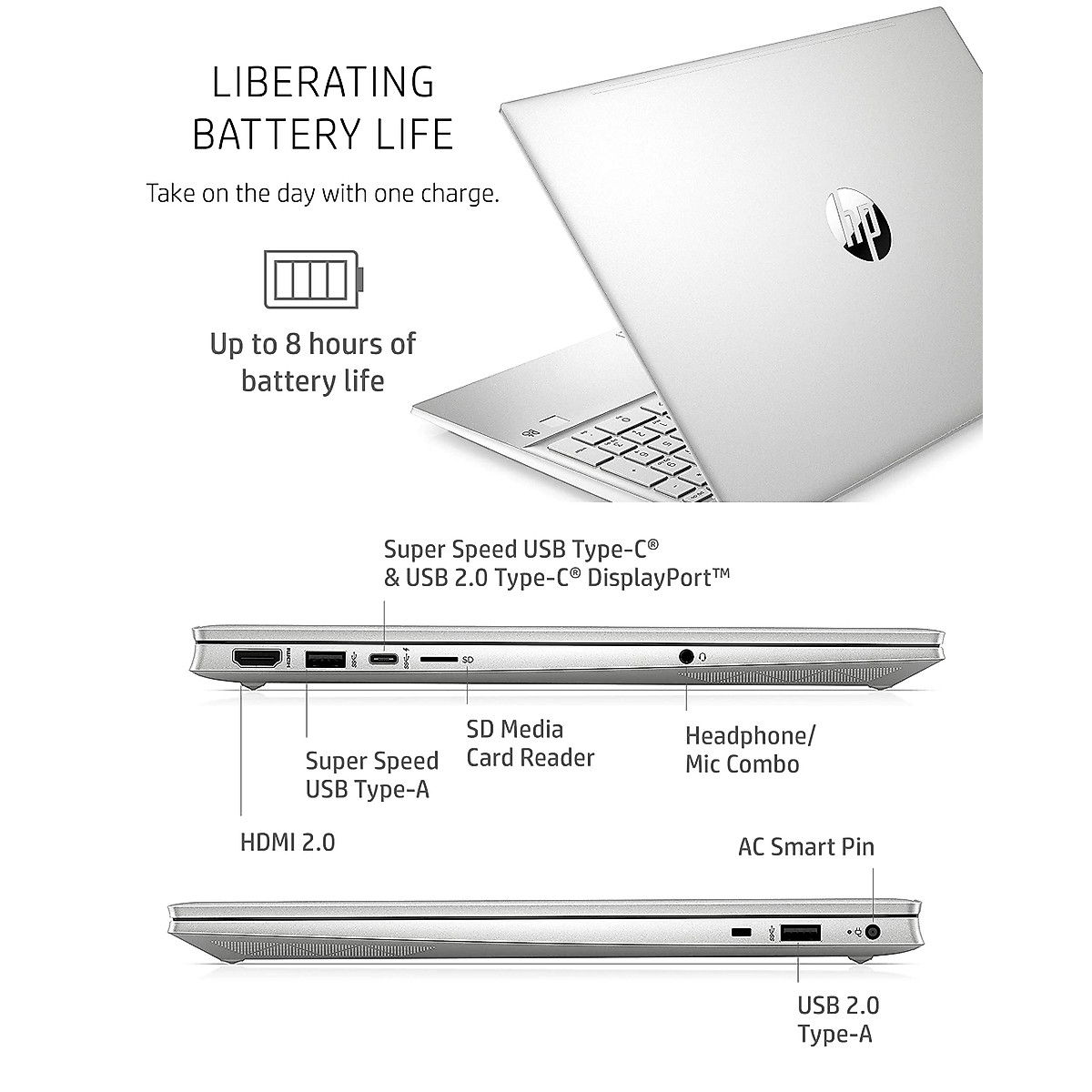 HP Pavilion 15 Laptop, 11th Gen Intel Core i7-1165G7 Processor, 16 GB RAM, 512 GB SSD Storage, Full HD IPS micro-edge Display, Windows 10 Pro, Compact Design, Long Battery Life (15-eg0021nr, 2020)