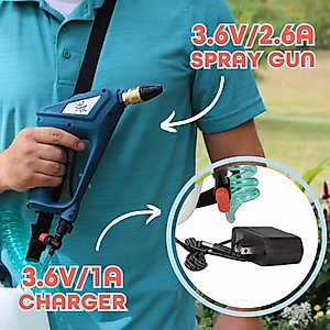 SprayMate Lil' Squirt Battery Powered Sprayer - Electric Portable Garden Sprayer - 1.3 Gallon