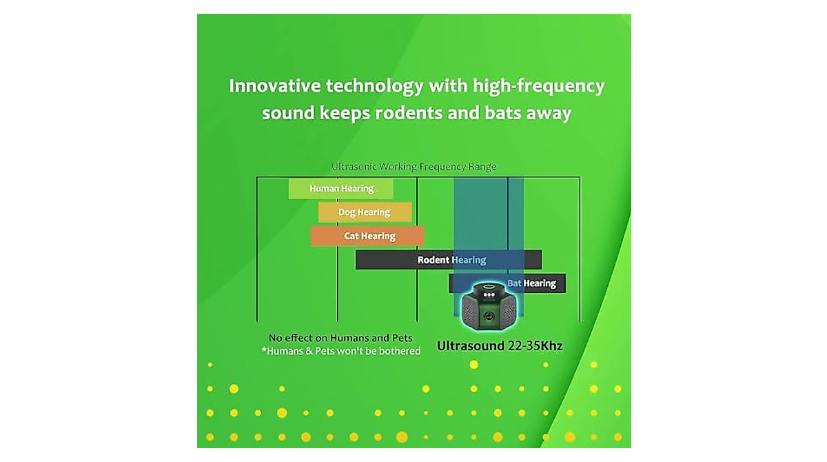 Ultrasonic Mice Repellent Plug-ins for Indoor Use