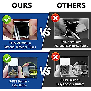 Kweetle LED Hexagon Garage Light, 5 Honeycomb Grid Systems Hexagon LED Lights 200W 20000LM Car Detailing Ceiling Lights Room Decor Lights for Garage Workshop Basement Gym Warehouse(25 Pack)