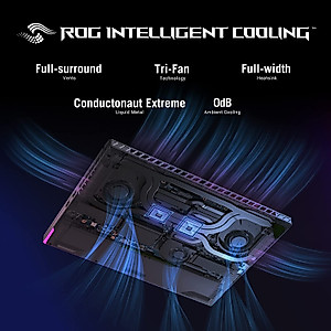 asus ROG Strix G16 (2023) Gaming Laptop, 16:10 FHD 165 Hz, 13th Gen Intel Core i7-13650HX, MUX GeForce RTX 4060(140W); DDR5 RAM, Wi-Fi 6E, Windows 11 Home,w/Mouse Pad (16GB RAM | 1TB PCIe SSD)