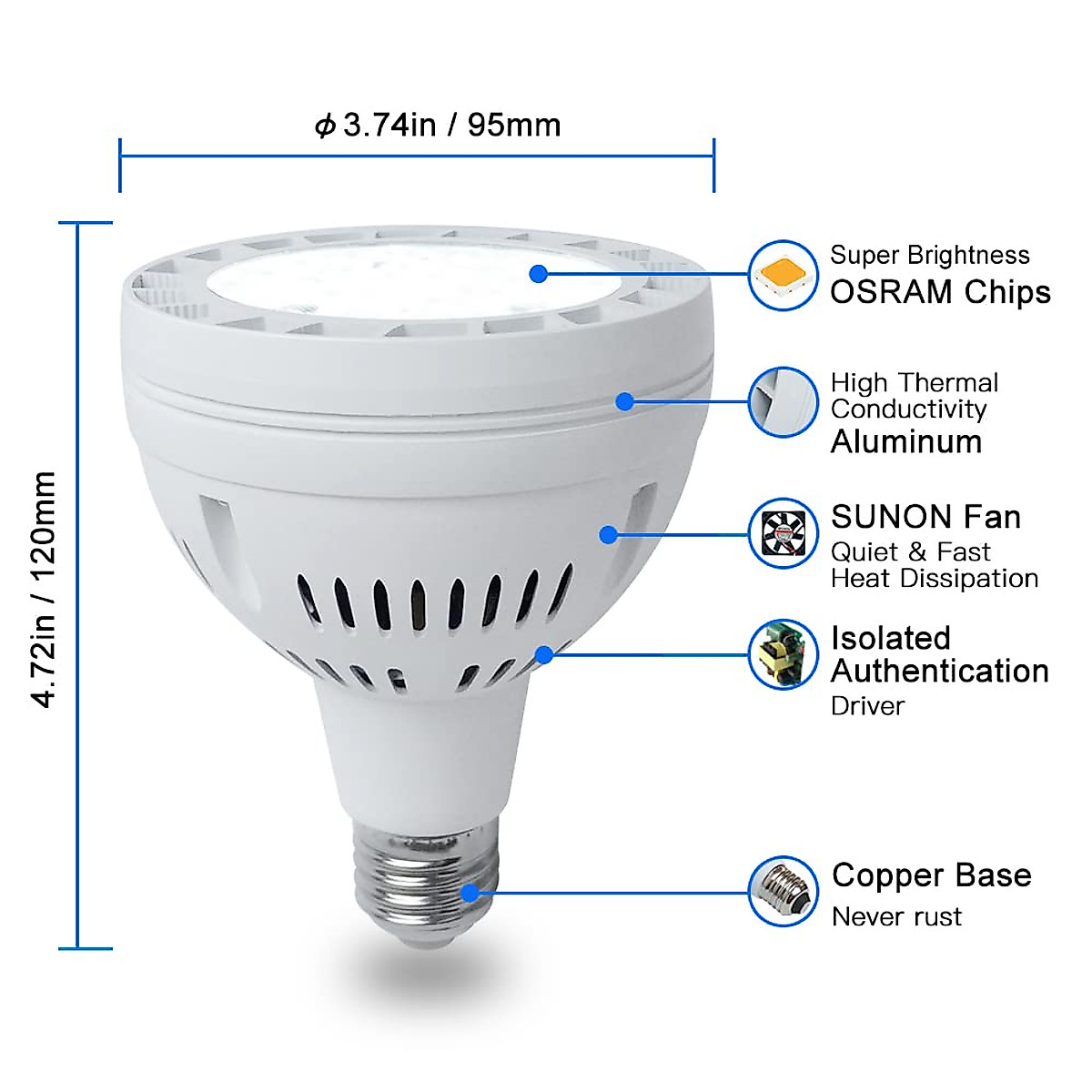 LED Pool Light for Inground Pool, 12V 50W 5000LM Daylight White Swimming Pool LED Light Bulb Replacement for 300~800W Traditional Bulb, Fit in for Pentair and Hayward Pool Light Fixtures