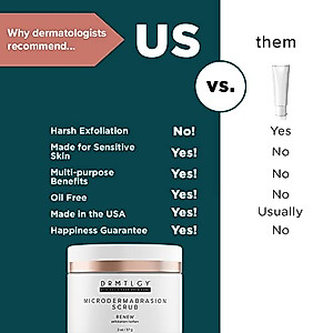 DRMTLGY Microdermabrasion Facial Scrub and Face Mask. Non-Abrasive Face Exfoliator Improves Acne Scars, Blackheads, Pore Size, and Skin Texture. 2 oz