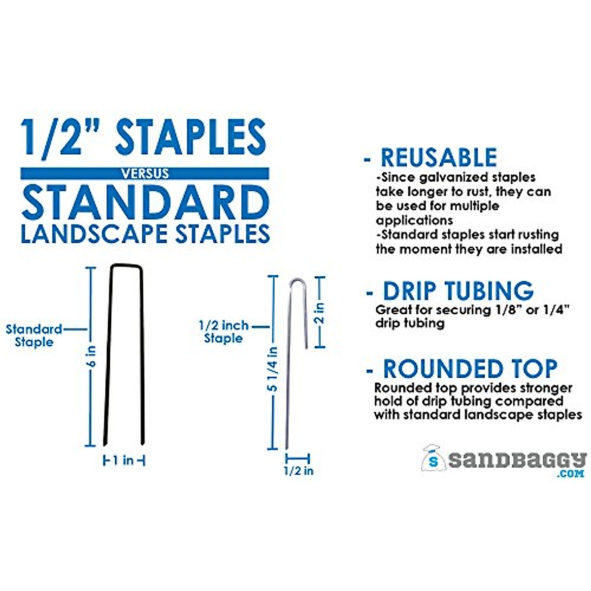 Sandbaggy DRIP TUBING Stakes Landscape Staples | 5 inch Length | Drip Anchors | Landscape Pins | Lawn Nails | Garden Stakes | Designed to Hold Drip Tubing Up to 1/4" Diameter | Pack of 100