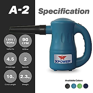 XPOWER A-2 Cyber Duster Electric Air Duster for Dusting, Drying, Inflating, Blowing, Car Detailing, Computer Maintenance, Leaf Blowing, 90 CFM, 7 Nozzles + 2 Brushes, High Performance Motor, Eco-Friendly, Navy Blue