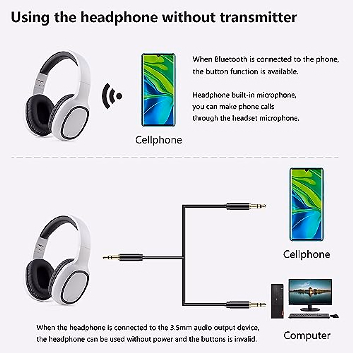 BAOBER Bluetooth Over-Ear Headphone for Cellphone, Wireless Headphone with USB Bluetooth Transmitter for TV,PC,3.5mm Audio Device, Lightweight Folable Headset with Deep Bass, Stereo Sound(White)