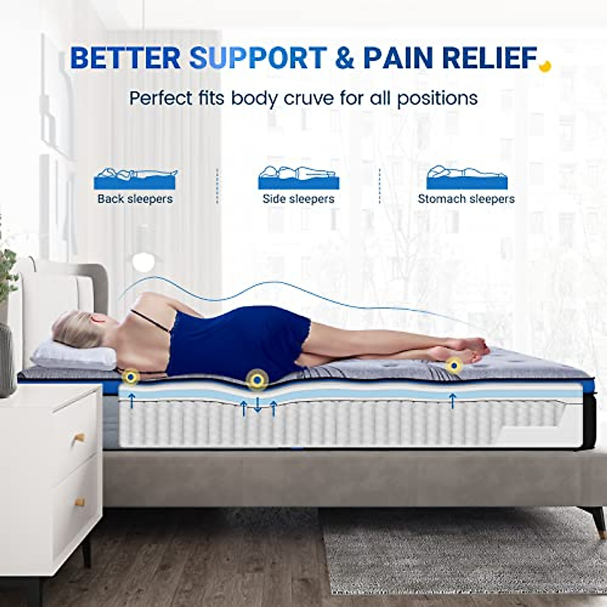 Avenco Hybrid Mattress King,10 Inch King Size Mattress in a Box, Medium Firm King Bed Mattress with Individual Pocket Springs & Comfort Foam for Pressure Relief