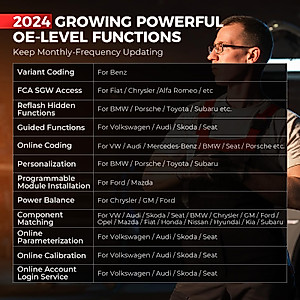 LAUNCH X431 Pros Mini (Same Functions as X431 V+) ECU Coding Diagnostic Scanner Bi-Directional Scanner, FCA SGW, 35 Reset Service Automotive Diagnostic Scan Tool, All System with Bluetooth