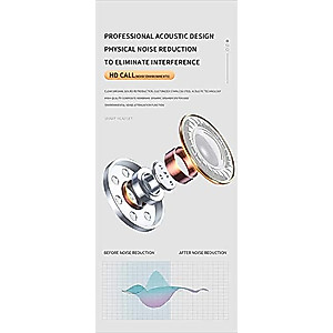 True Wireless Earbuds Bluetooth Headphones, in- Ear Sports Ear Buds with MIC Charging Case Noise Cancellation IPX7 Waterproof for iPhone/Samsung/Huawei