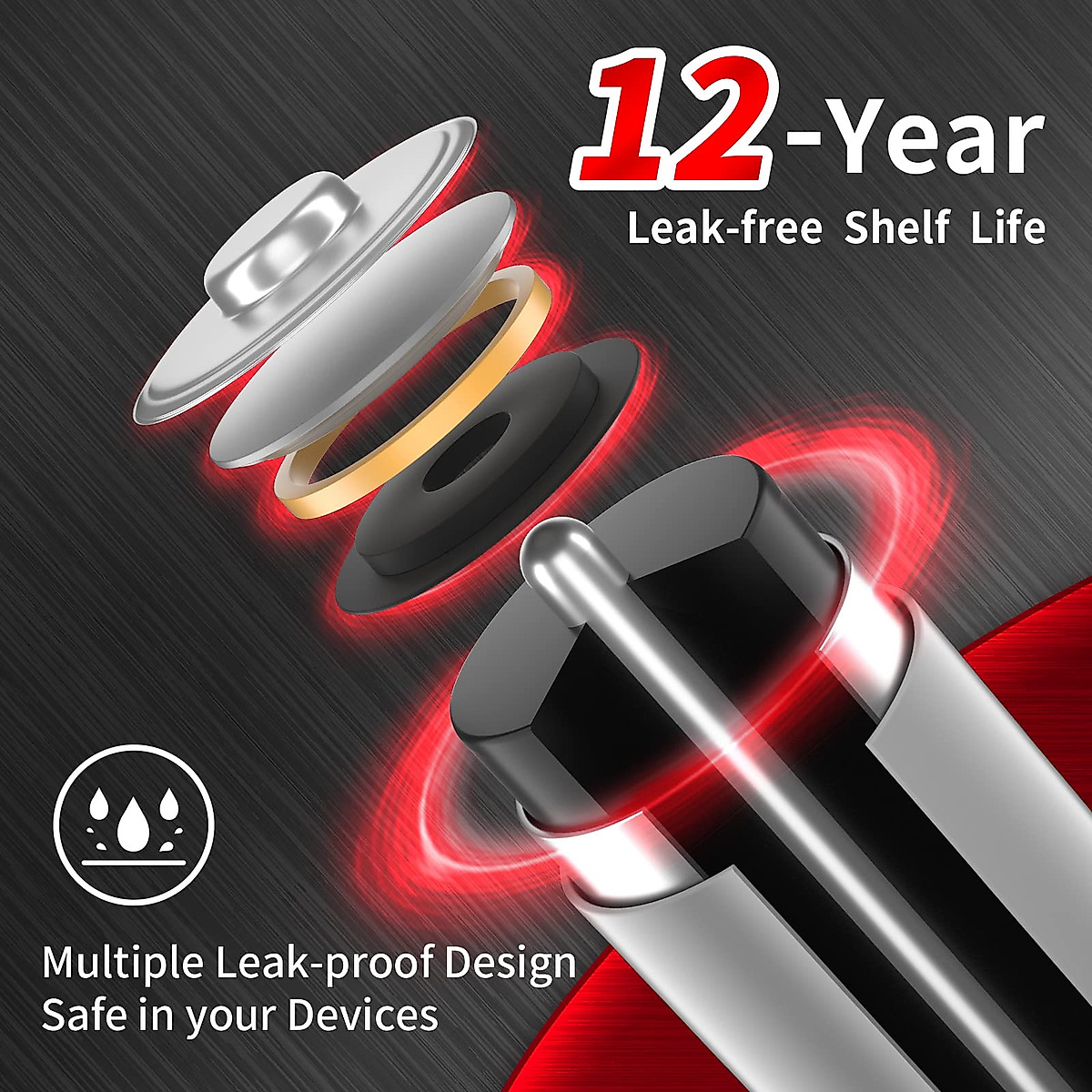 Ocvrszsw AA Batteries 12 Pack LR6 1.5V Alkaline Double A Battery, 12-Year Shelf Life