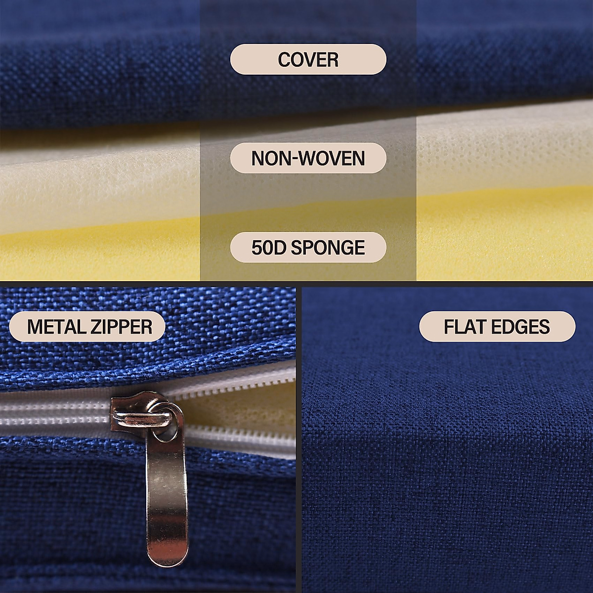 ENTROPOWER Custom Bench Cushion, Non-Slip Durable Indoor&Outdoor Chair Cushion, Patio Furniture Bench Pad Bay Window Cushion (Custom Size)