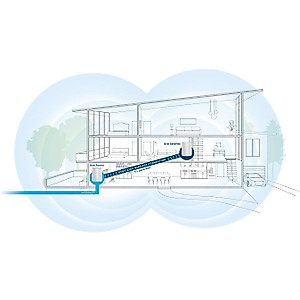 Netgear orbi Whole Home Mesh Wifi System with Tri-Band - Wireless router replacement, Eliminate Wifi Dead Zones, Up to 5000 Sqft, 2pk (rbk50)