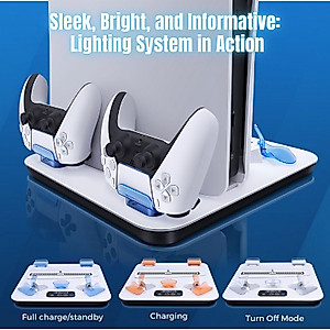 TNP Cooling Stand for PlayStation 5 with Cooling Fan & Charging Station - 4 Speed Modes Cooling Fan for PS5, Multiple Controller Charger Stand for PS5 Controllers, Display Stand for PS5 Headset