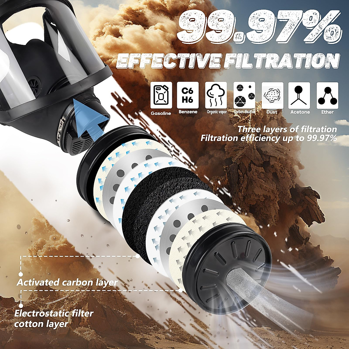 Gas Masks Survival Nuclear and Chemical: Full Face Respirator Mask with Filters 40mm Activated Carbon Charcoal Filter Canister Military Grade for Dust Painting Chemical Mechanical Polishing Welding