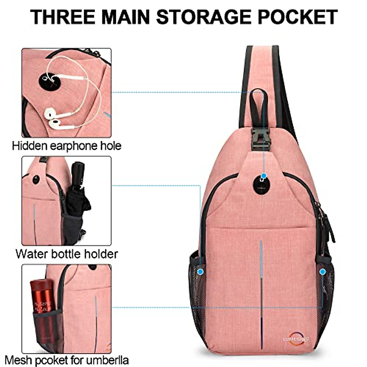 Lumesner Sling Bag Crossbody Sling Backpack with USB Charging Port,Water Resistant Shoulder Bag for Men Women,Lightweight One Strap Backpack Chest bag for Hiking,Cycling,Biking