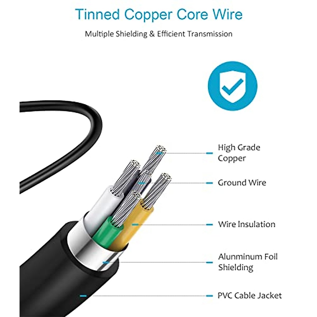 Type C Charger 45W, Super Fast Charger Type C with 6FT C to C Android Charger Cable 5A Fast Charge USB C Charger Charging Block for Samsung Galaxy S23/S22 Ultra/S22+/S21+/S21/S20/S10/Note 20/Note 10