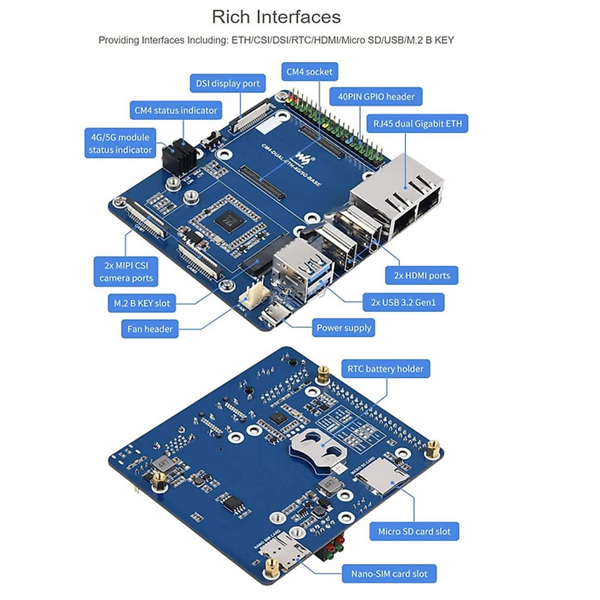 Dual Gigabit Ethernet 5G/4G Mini-Computer with Metal Case and Cooling Fan Based On Raspberry Pi Compute Module 4 (NOT Included) @XYGStudy (CM4-DUAL-ETH-4G/5G-BOX)
