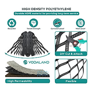 Vodaland - 2" GeoCell - 100% Permeable for Walking Paths, Patios and Erosion Control, Size 9 ft x 17 ft