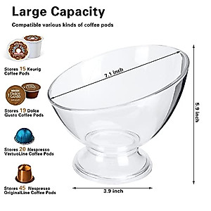 MOLFUJ Coffee Pod Holder, Clear K Cup Holder Plastic, Espresso Coffee Pod Holders for Counter Small, Coffee Pod Storage for K Cups, Capsule Organizer Creamer Holder for Coffee Bar