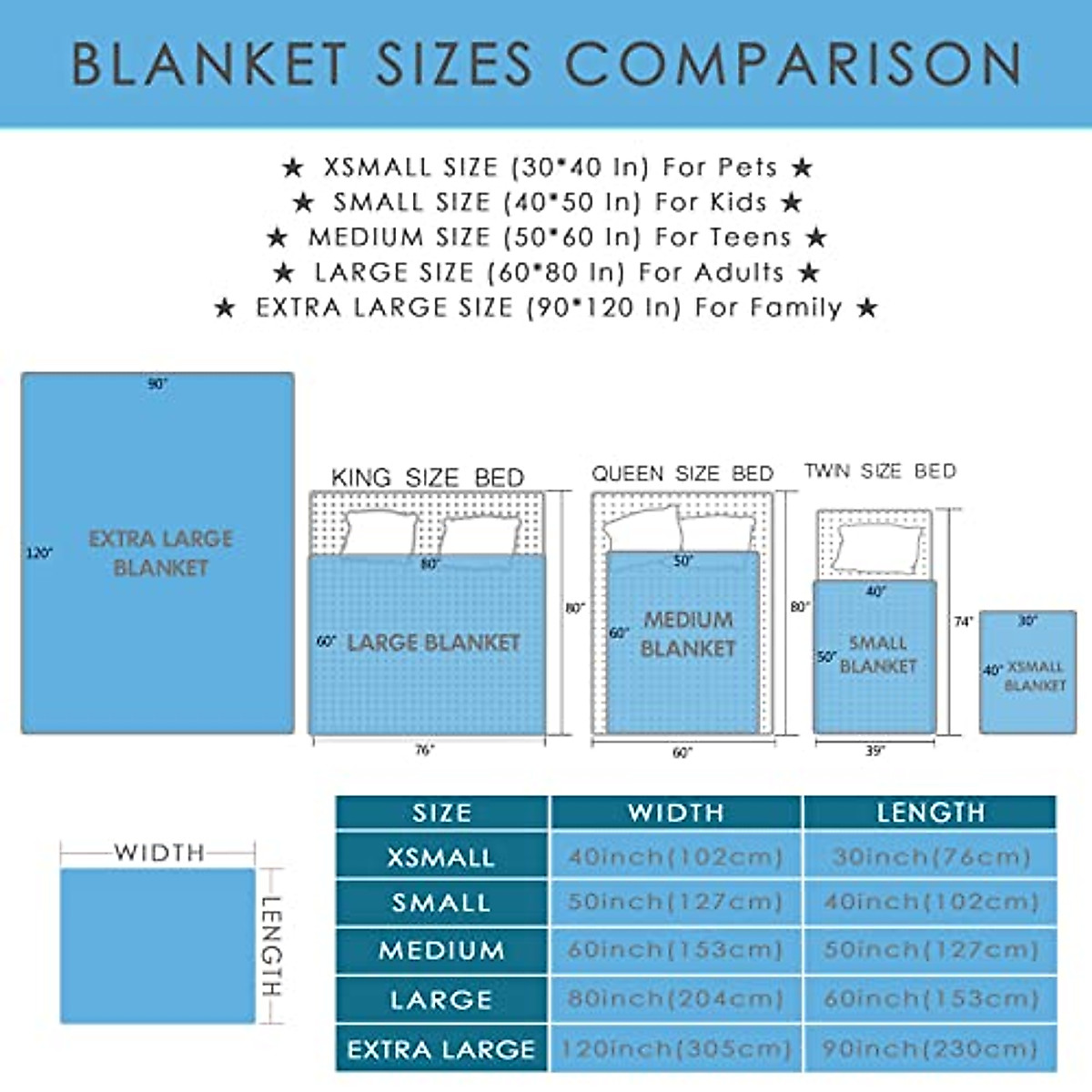 Retro Horse Baby Blanket Wild West Gifts for Boys Girls, Animal Western Decor Plush Soft Lightweight Flannel Fleece Wild West Swaddle Blanket for Newborn Horses Aztec Cow Receiving Blanket Crib