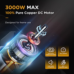 AAOBOSI Meat Grinder Electric, [3000W Max] Meat Grinder Heavy Duty with 2 Stainless Steel Blades & 4 Grinding Plates, Sausage Maker & Kibbe Kit for Home Kitchen & Commercial Using