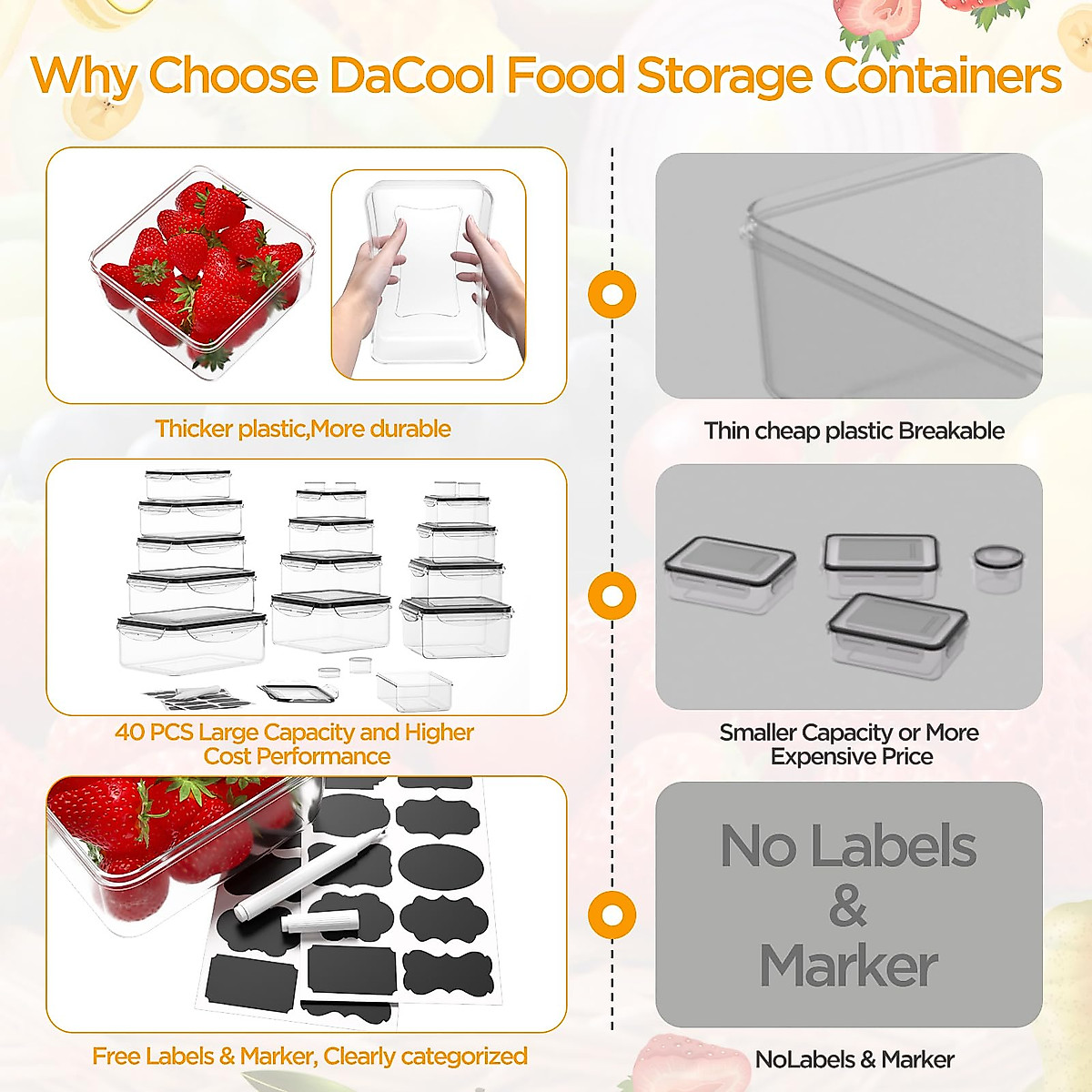 20 PACK Food Storage Containers with Lids Airtight, Larger Leakproof Plastic Meal Prep Containers Stackable Reusable for Kitchen Organization storage with Labels & Pen, BPA-Free, Microwave Safe