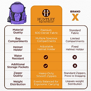 Huntley Equestrian Backpack, Purple, One Size