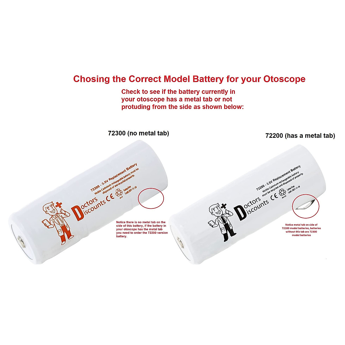 Doctors Discounts Replacement for Welch Allyn 72200 3.5V Rechargeable Battery
