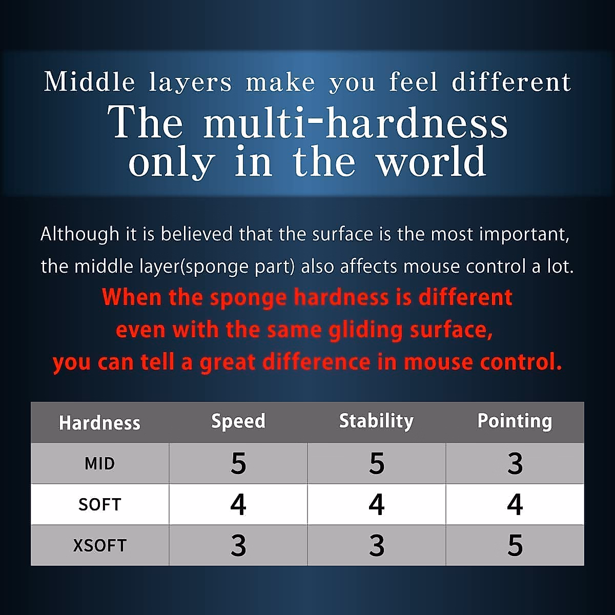 Artisan Hayate Otsu (Wine Red / XL) FX Soft (Japan Import)