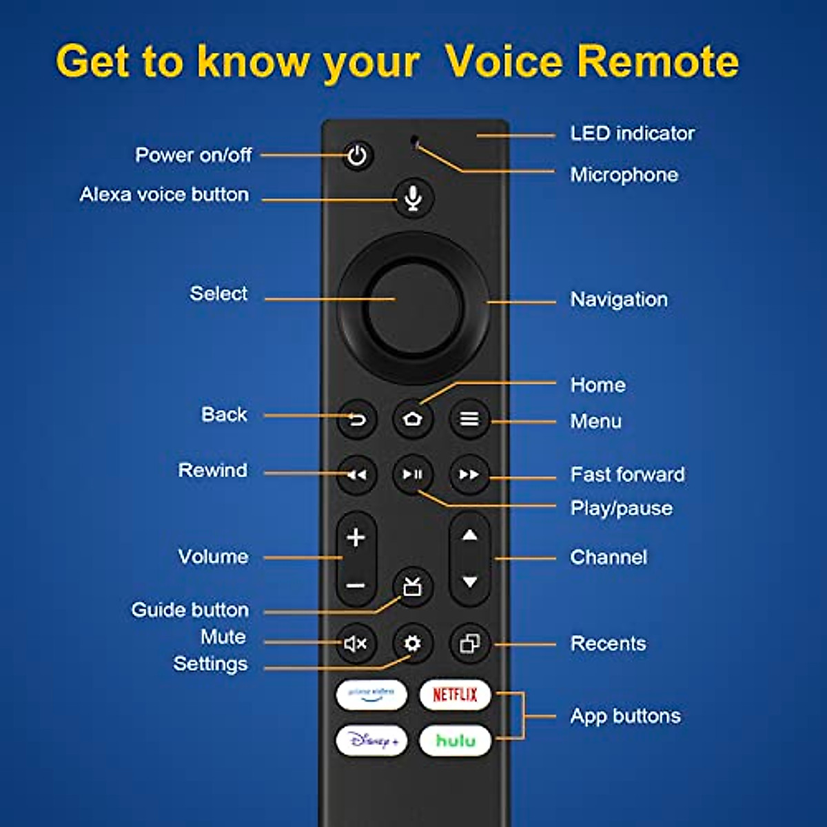 NS-RCFNA-21 CT-RC1US-21 Replacement Voice Remote for Insignia Fire Smart TVs and Toshiba Fire Smart TVs with 4 Shortcut Buttons - PrimeVideo Netflix Disney+ Hulu,Low Energy Consumption