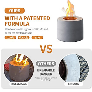 Tabletop Fire Pit Bowl Indoor Fire Pit Tabletop Fire Pit Concrete Smores Fire Pit Tabletop 5 Inch Portable Tabletop Fire Pit Rubbing Alcohol Outdoor Tabletop Fire Pit Heat-Resistant