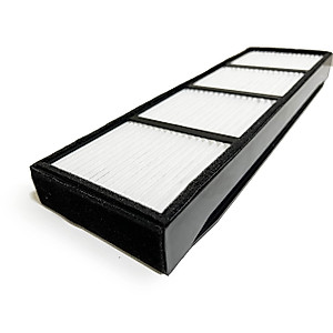 Nispira True HEPA Replacement Filters Compatible with Finn Air Purifier Part RFT9908. 2 Sets