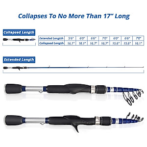 KastKing Compass Telescopic Fishing Rods, Casting Rod, 7ft - Medium Heavy - Fast