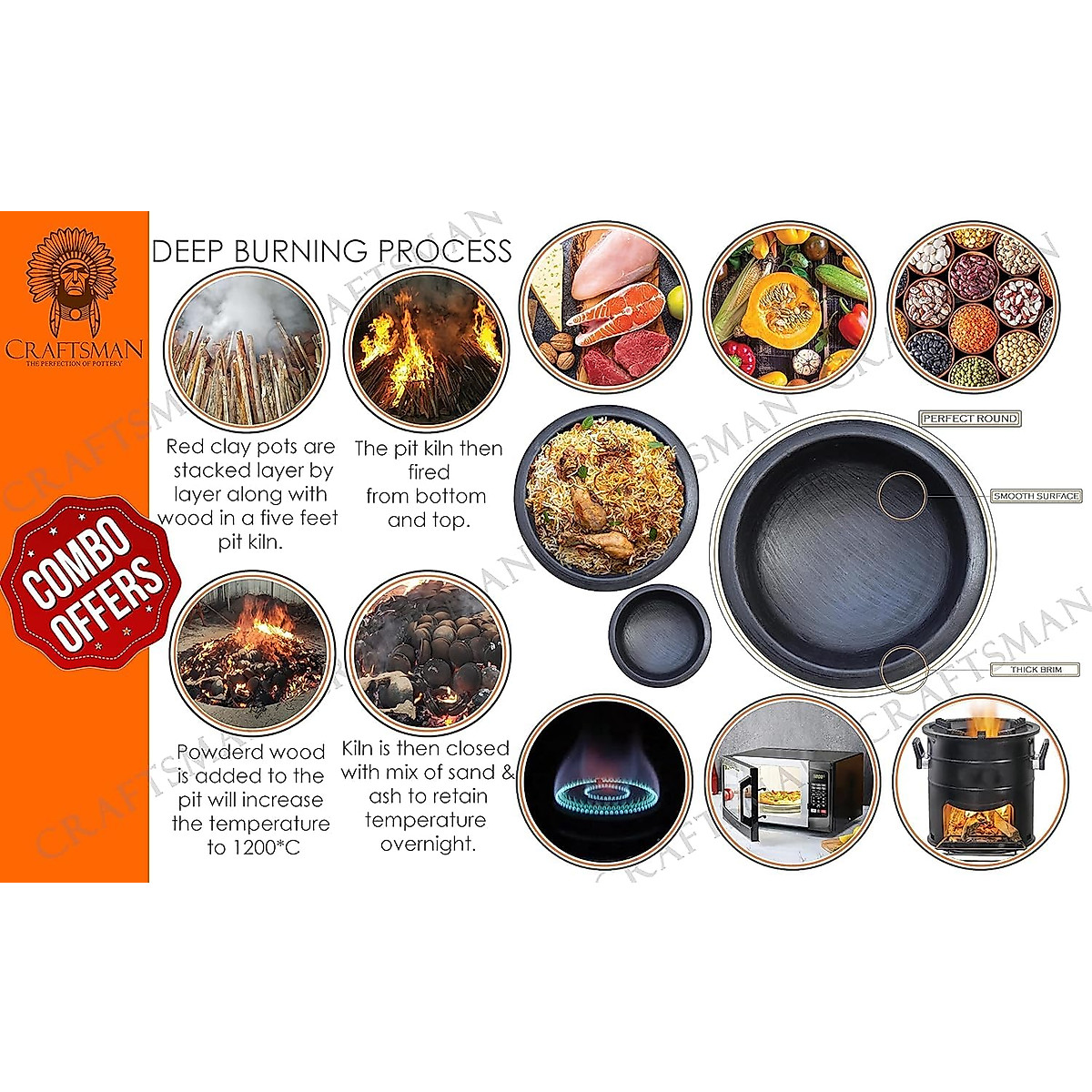 Generic Craftsman India Online Deep Burned Clay Pot/Earthen/Mud/Mitti Handi for Cooking and Serving Combo 1, 2 & 3 Liter |Uncoated |Silver, Black, MH4537JDF