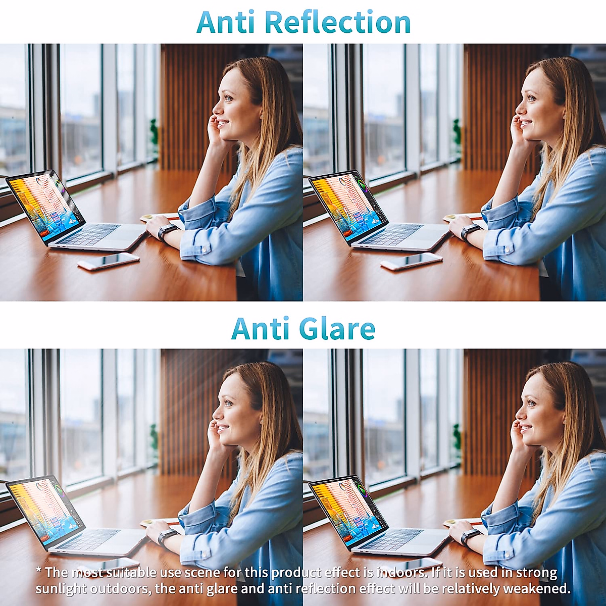 F FORITO 2 Pack 14 inch Anti Glare Laptop Screen Protector, Anti Scratch & Anti Fingerprint Screen Filter Compatible with 14" HP/DELL/ASUS/Acer/Samsung/Lenovo/Toshiba with 16:9 Aspect Ratio Laptop