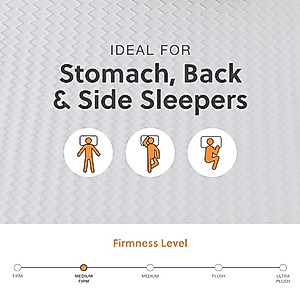 Signature Design by Ashley Full Size Chime 10 Inch Medium Firm Memory Foam Mattress with Green Tea & Charcoal Gel