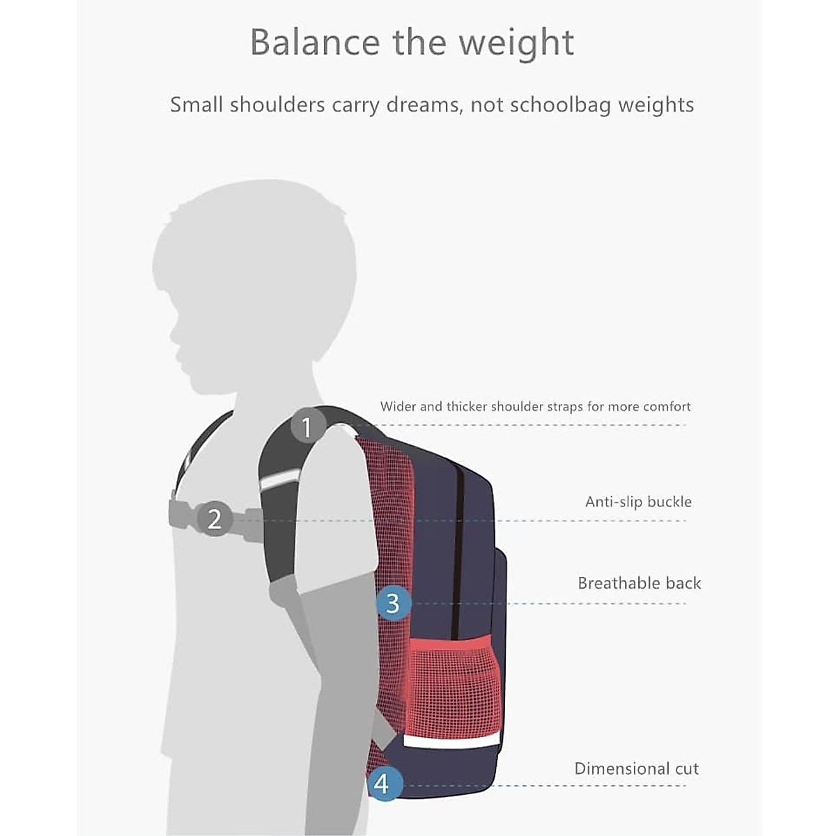 bdhjzytt Tiantian new school bag for students, best for kindergarten elementary school students, light and waterproof (Red)