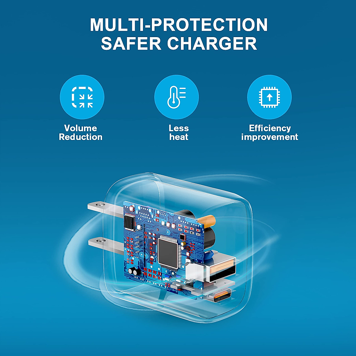 2-Pack Fast Charging Block, Upgraded 20W USB C Wall Charger Block, Dual Port PD Power Delivery Type C Charge Adapter Brick for iPhone 14/13/12/11 /Pro/Max/Mini/iPad/Samsung Galaxy, Watch Series 7