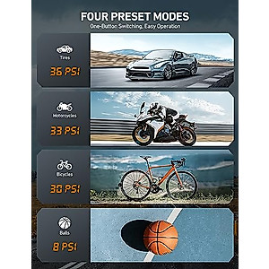 AstroAI Tire Inflator Air Compressor Cordless with 20V Rechargeable Li-ion Battery 150 PSI Portable Handheld Air Pump with 12 V Car Power Adapter for Cars Motorcycles LS40791（C1）