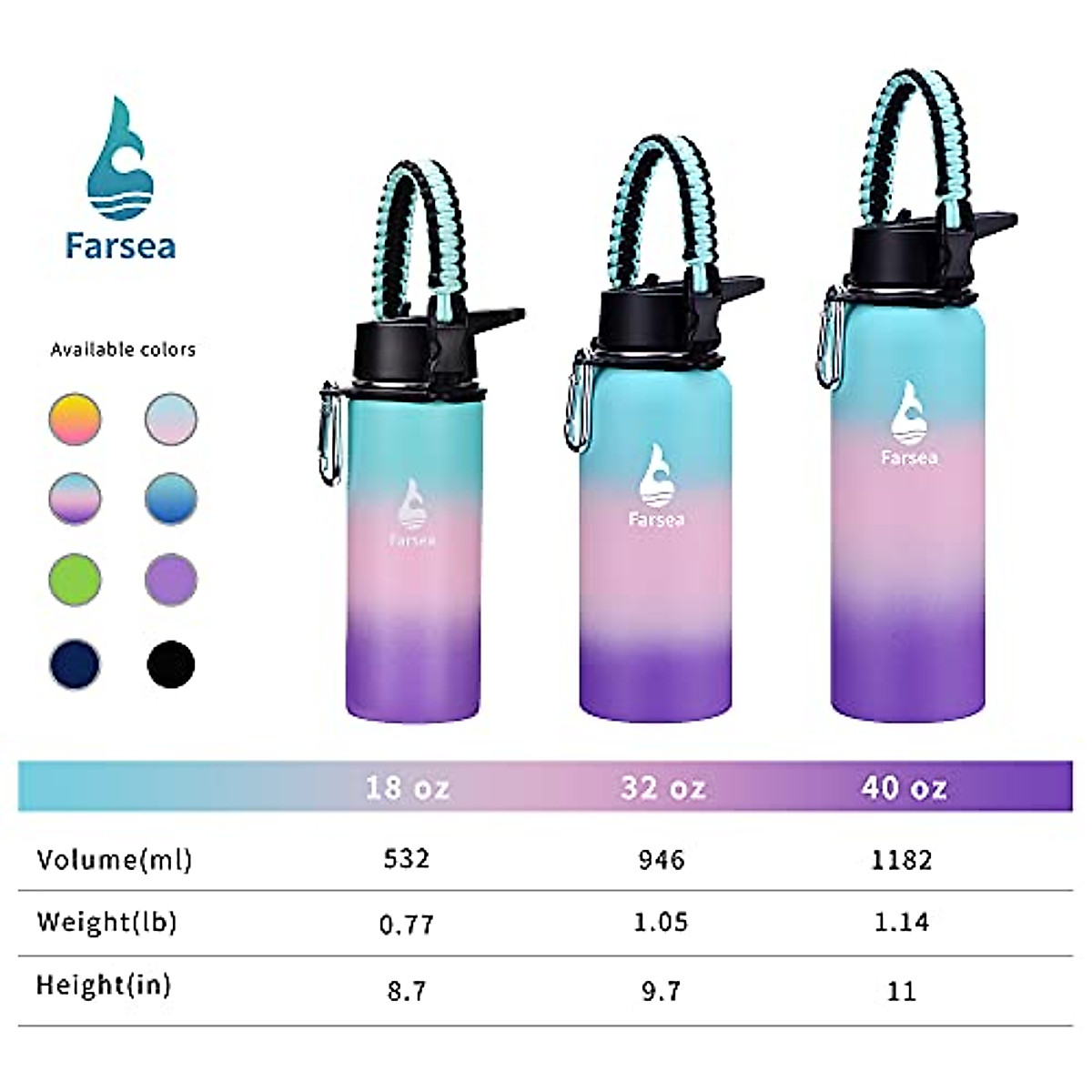 Farsea Insulated Water Bottle with Straw Lid & Spout Lid & Paracord Handle, Stainless Steel Water Bottle Wide Mouth, Double Wall Sweat-Proof BPA-Free, 32 oz, Gradient Mint + Pink + Purple
