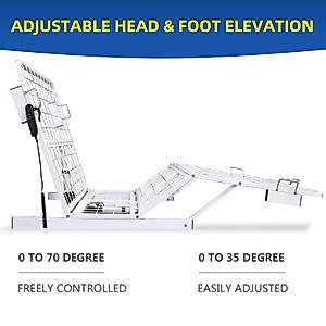 Twin Adjustable Bed Frame with Head and Foot Incline, No Legs, Electric Bed Frame with Wired Controller- Place it on Your existing Bed - Adjustable Bed for Seniors, Elderly & Handicap, Homecare Bed